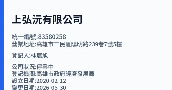 上弘沅有限公司的照片-統編 83580258(高雄市) 公司登記資料與營業項目詳細圖表