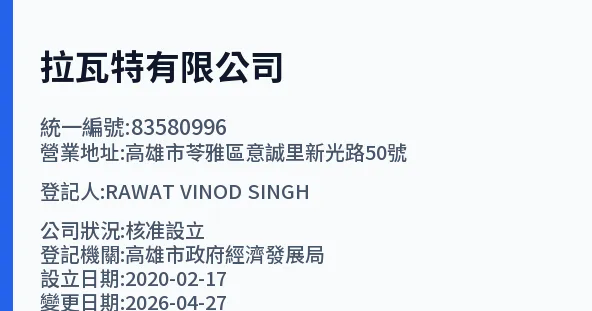 拉瓦特有限公司的照片-統編 83580996(高雄市) 公司登記資料與營業項目詳細圖表
