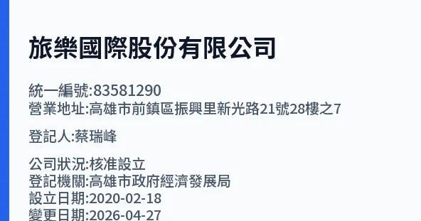 旅樂國際股份有限公司的照片-統編 83581290(高雄市) 公司登記資料與營業項目詳細圖表