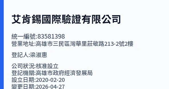 艾肯錫國際驗證有限公司的照片-統編 83581398(高雄市) 公司登記資料與營業項目詳細圖表