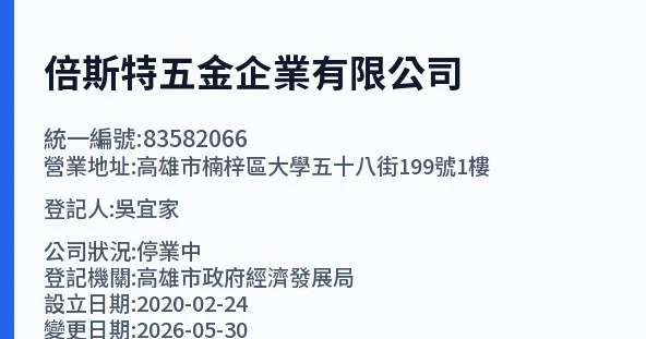 倍斯特五金企業有限公司的照片-統編 83582066(高雄市) 公司登記資料與營業項目詳細圖表
