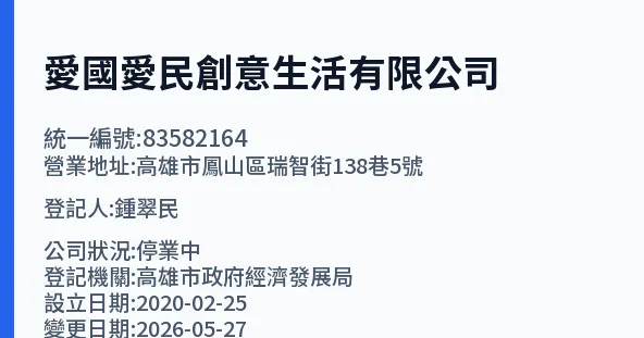 愛國愛民創意生活有限公司的照片-統編 83582164(高雄市) 公司登記資料與營業項目詳細圖表
