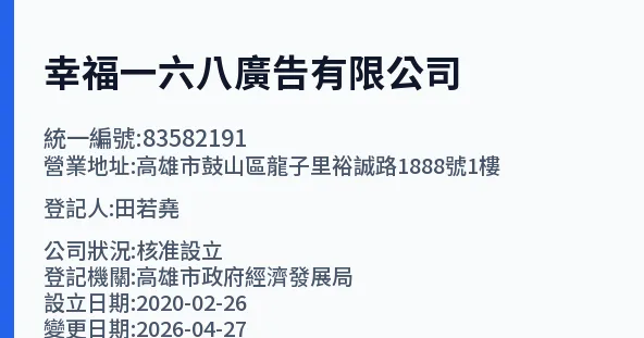 幸福一六八廣告有限公司的照片-統編 83582191(高雄市) 公司登記資料與營業項目詳細圖表