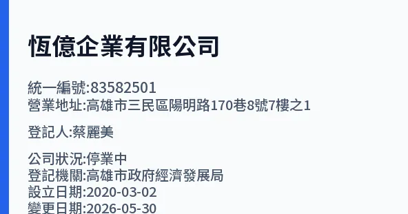 恆億企業有限公司的照片-統編 83582501(高雄市) 公司登記資料與營業項目詳細圖表