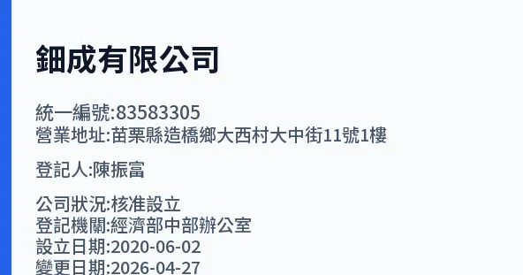 鈿成有限公司的照片-統編 83583305(苗栗縣) 公司登記資料與營業項目詳細圖表