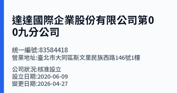 達達國際企業股份有限公司第00九分公司的照片-統編 83584418(臺北市) 公司登記資料與營業項目詳細圖表