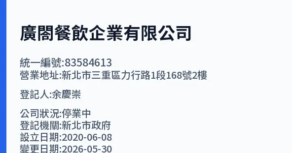 廣閤餐飲企業有限公司的照片-統編 83584613(新北市) 公司登記資料與營業項目詳細圖表