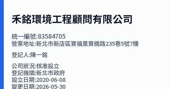 禾銘環境工程顧問有限公司的照片-統編 83584705(新北市) 公司登記資料與營業項目詳細圖表
