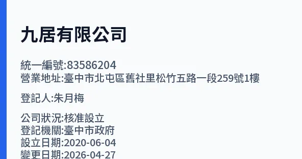 九居有限公司的照片-統編 83586204(臺中市) 公司登記資料與營業項目詳細圖表