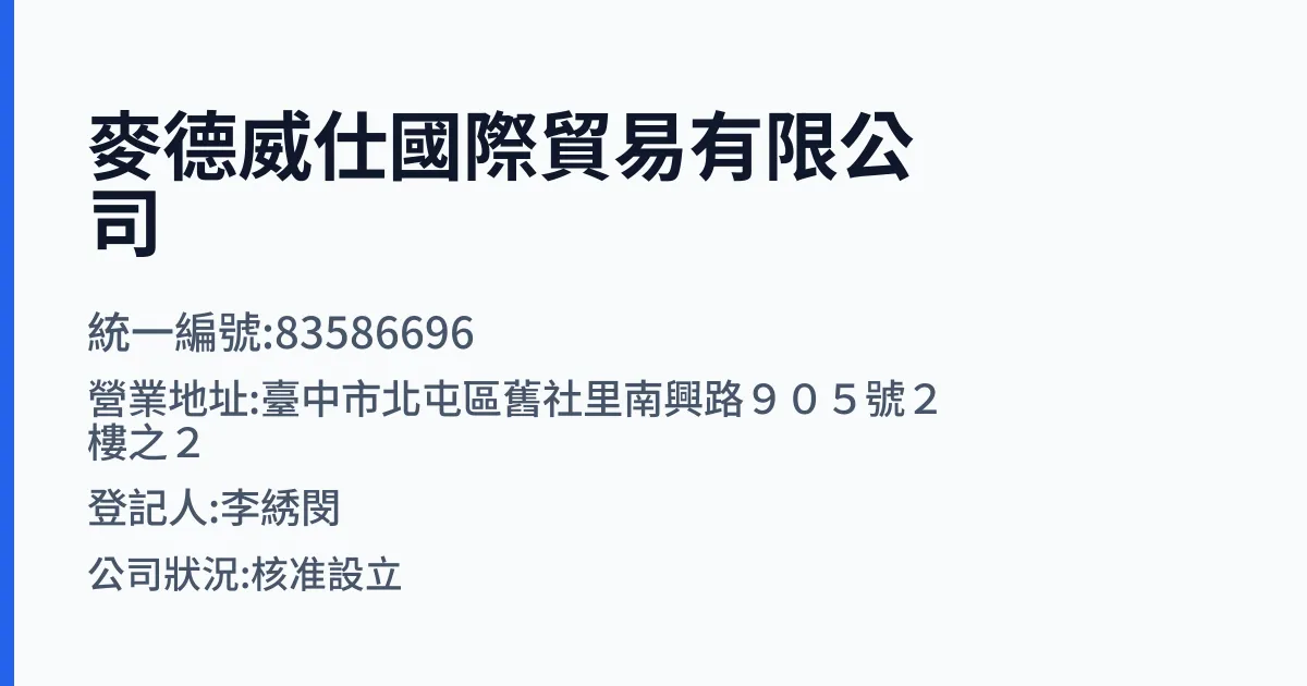 麥德威仕國際貿易有限公司 - 統編 83586696(臺中市) 公司登記資料與營業項目詳細圖表