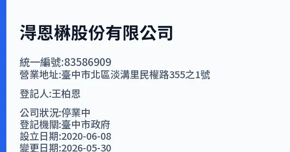 淂恩楙股份有限公司的照片-統編 83586909(臺中市) 公司登記資料與營業項目詳細圖表