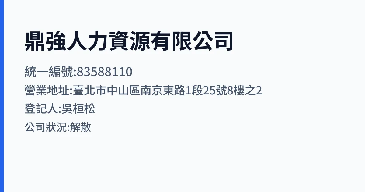 鼎強人力資源有限公司 - 統編 83588110(臺北市) 公司登記資料與營業項目詳細圖表
