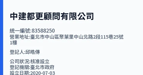 中建都更顧問有限公司的照片-統編 83588250(臺北市) 公司登記資料與營業項目詳細圖表