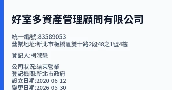 好室多資產管理顧問有限公司的照片-統編 83589053(新北市) 公司登記資料與營業項目詳細圖表