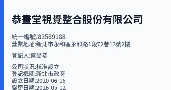 恭畫堂視覺整合股份有限公司的照片-統編 83589188(新北市) 公司登記資料與營業項目詳細圖表