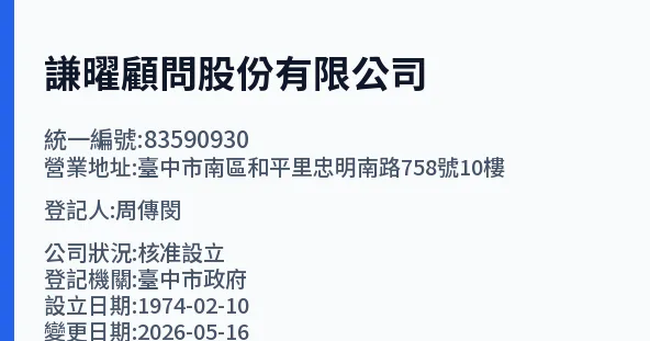 謙曜顧問股份有限公司的照片-統編 83590930(臺中市) 公司登記資料與營業項目詳細圖表