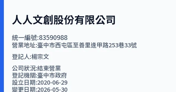 人人文創股份有限公司的照片-統編 83590988(臺中市) 公司登記資料與營業項目詳細圖表