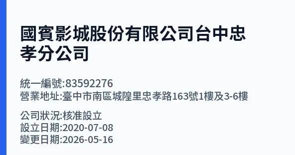 國賓影城股份有限公司台中忠孝分公司的照片-統編 83592276(臺中市) 公司登記資料與營業項目詳細圖表