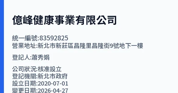 億峰健康事業有限公司的照片-統編 83592825(新北市) 公司登記資料與營業項目詳細圖表