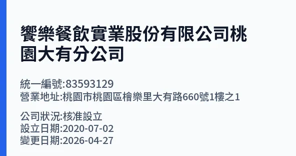 饗樂餐飲實業股份有限公司桃園大有分公司的照片-統編 83593129(桃園市) 公司登記資料與營業項目詳細圖表