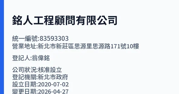 銘人工程顧問有限公司的照片-統編 83593303(新北市) 公司登記資料與營業項目詳細圖表
