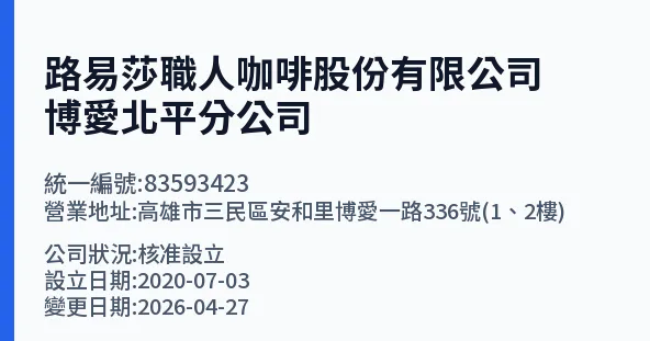 路易莎職人咖啡股份有限公司博愛北平分公司的照片-統編 83593423(高雄市) 公司登記資料與營業項目詳細圖表