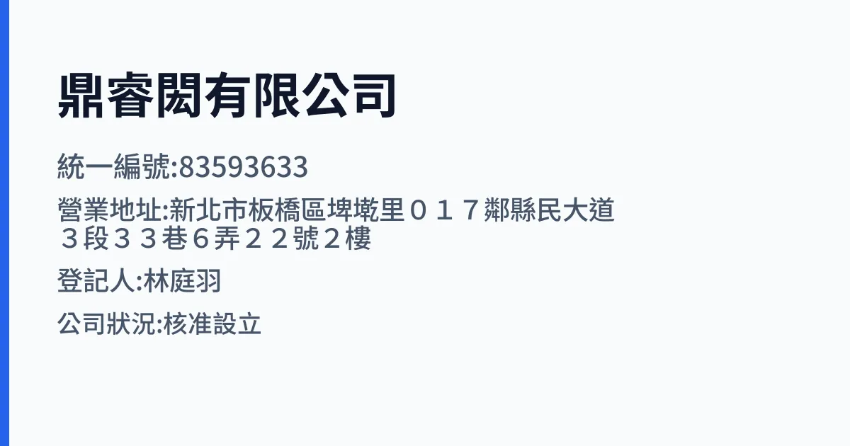 鼎睿閎有限公司 - 統編 83593633(新北市) 公司登記資料與營業項目詳細圖表