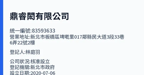 鼎睿閎有限公司的照片-統編 83593633(新北市) 公司登記資料與營業項目詳細圖表