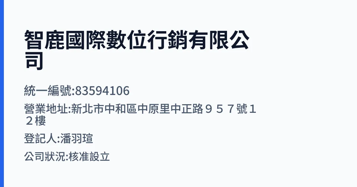 智鹿國際數位行銷有限公司 - 統編 83594106(新北市) 公司登記資料與營業項目詳細圖表