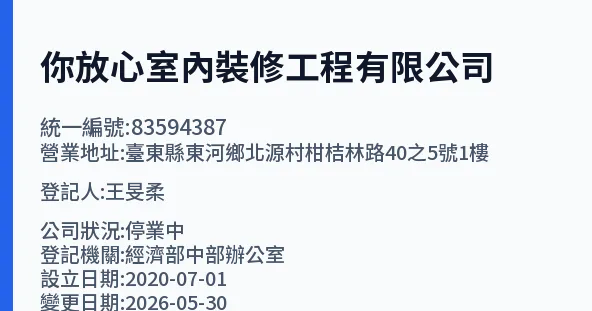 你放心室內裝修工程有限公司的照片-統編 83594387(臺東縣) 公司登記資料與營業項目詳細圖表