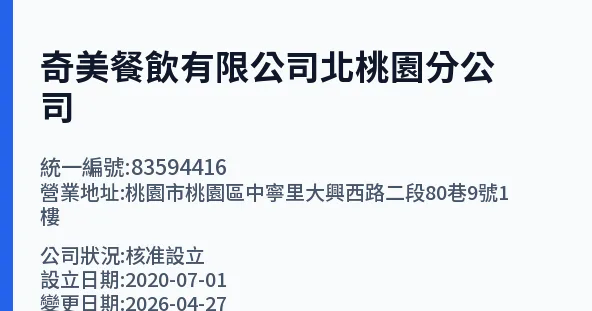 奇美餐飲有限公司北桃園分公司的照片-統編 83594416(桃園市) 公司登記資料與營業項目詳細圖表