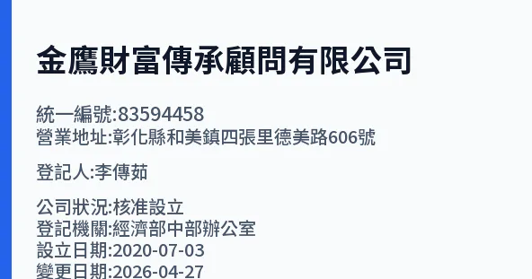 金鷹財富傳承顧問有限公司的照片-統編 83594458(彰化縣) 公司登記資料與營業項目詳細圖表