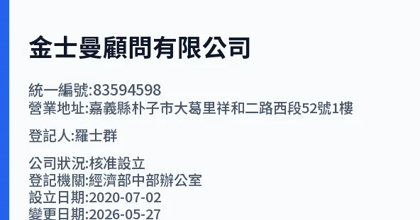 金士曼顧問有限公司的照片-統編 83594598(嘉義縣) 公司登記資料與營業項目詳細圖表
