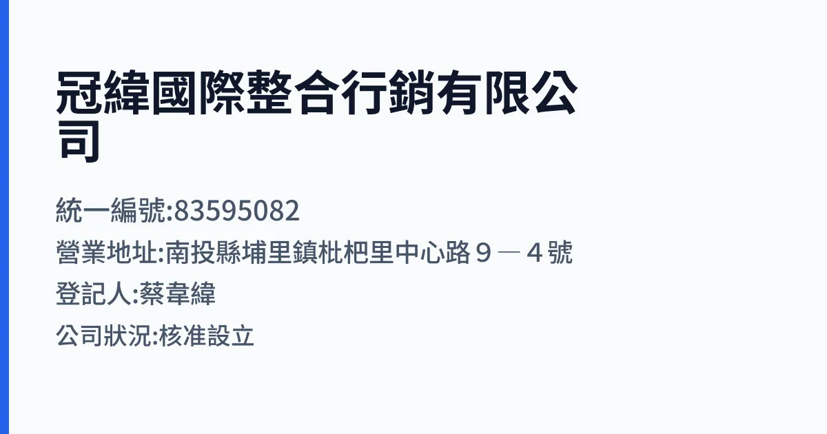 冠緯國際整合行銷有限公司 - 統編 83595082(南投縣) 公司登記資料與營業項目詳細圖表