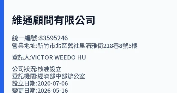 維通顧問有限公司的照片-統編 83595246(新竹市) 公司登記資料與營業項目詳細圖表