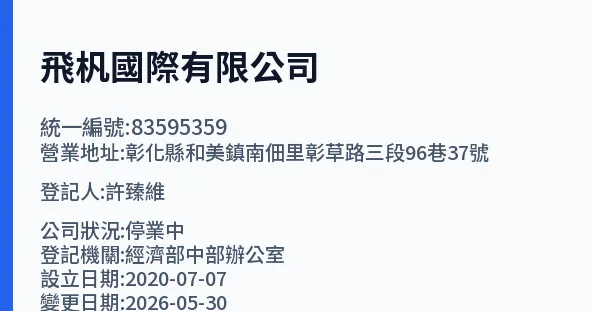 飛杋國際有限公司的照片-統編 83595359(彰化縣) 公司登記資料與營業項目詳細圖表