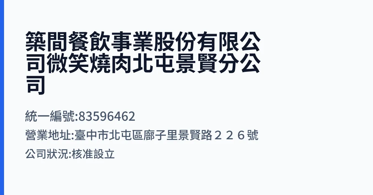 築間餐飲事業股份有限公司微笑燒肉北屯景賢分公司 - 統編 83596462(臺中市) 公司登記資料與營業項目詳細圖表