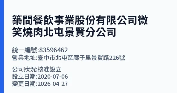 築間餐飲事業股份有限公司微笑燒肉北屯景賢分公司的照片-統編 83596462(臺中市) 公司登記資料與營業項目詳細圖表