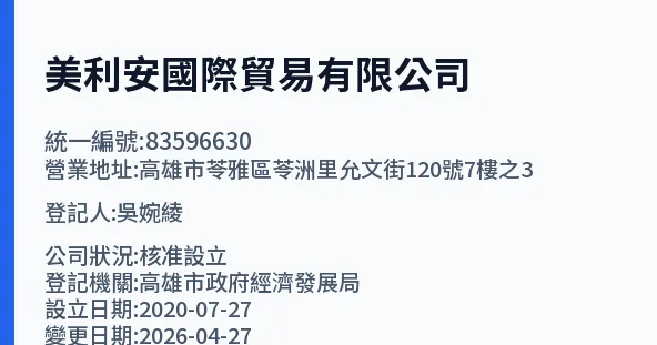 美利安國際貿易有限公司的照片-統編 83596630(高雄市) 公司登記資料與營業項目詳細圖表