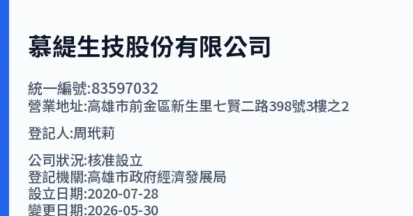慕緹生技股份有限公司的照片-統編 83597032(高雄市) 公司登記資料與營業項目詳細圖表