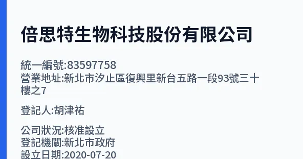 倍思特生物科技股份有限公司的照片-統編 83597758(新北市) 公司登記資料與營業項目詳細圖表