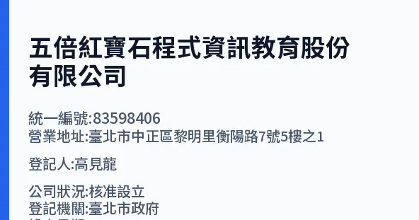 五倍紅寶石程式資訊教育股份有限公司的照片-統編 83598406(臺北市) 公司登記資料與營業項目詳細圖表