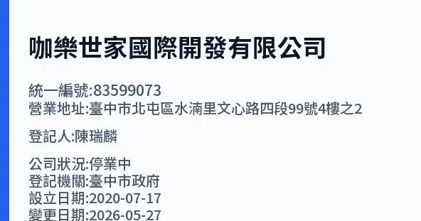咖樂世家國際開發有限公司的照片-統編 83599073(臺中市) 公司登記資料與營業項目詳細圖表