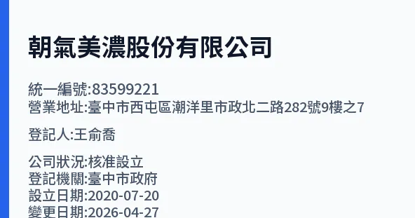 朝氣美濃股份有限公司的照片-統編 83599221(臺中市) 公司登記資料與營業項目詳細圖表