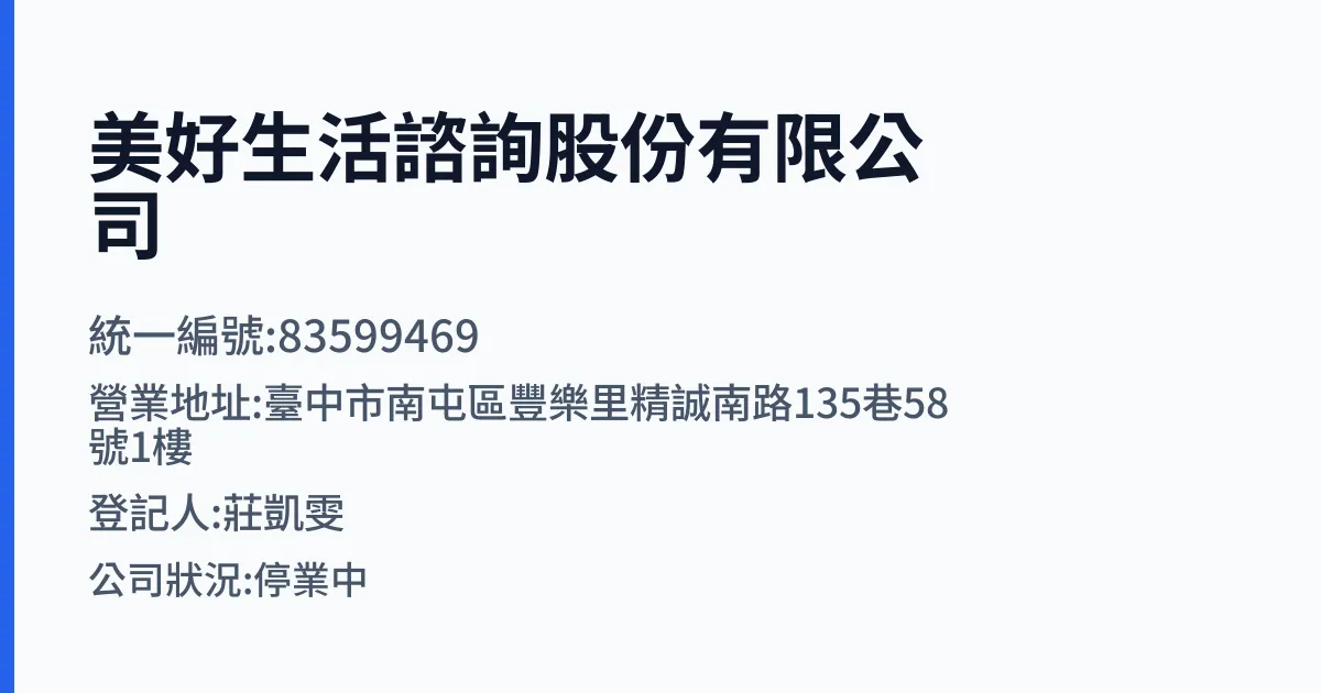 美好生活諮詢股份有限公司 - 統編 83599469(臺中市) 公司登記資料與營業項目詳細圖表