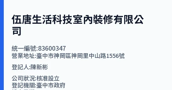 伍唐生活科技室內裝修有限公司的照片-統編 83600347(臺中市) 公司登記資料與營業項目詳細圖表