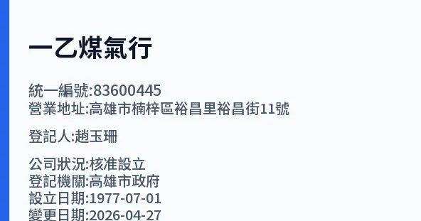 一乙煤氣行的照片-統編 83600445(高雄市) 公司登記資料與營業項目詳細圖表