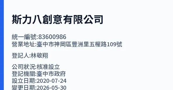 斯力八創意有限公司的照片-統編 83600986(臺中市) 公司登記資料與營業項目詳細圖表