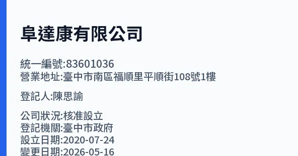 阜達康有限公司的照片-統編 83601036(臺中市) 公司登記資料與營業項目詳細圖表