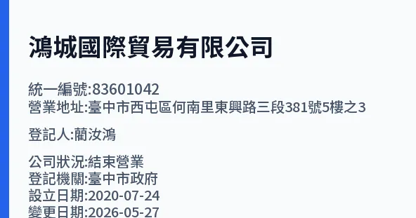 鴻城國際貿易有限公司的照片-統編 83601042(臺中市) 公司登記資料與營業項目詳細圖表